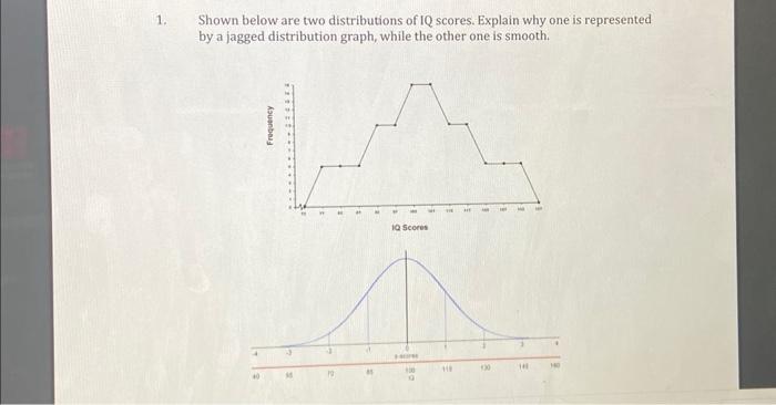 Solved 1. Shown below are two distributions of IQ scores. | Chegg.com