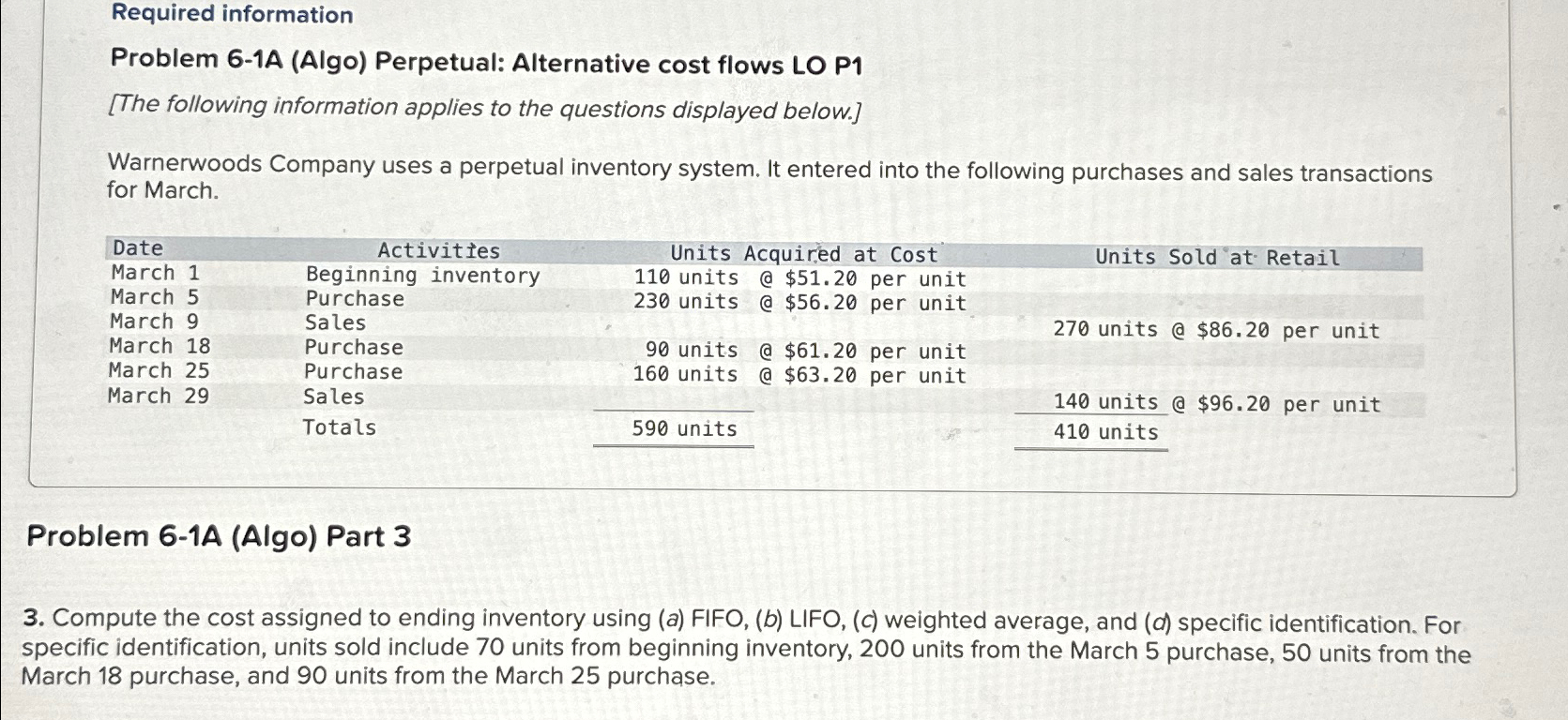 Solved Required informationProblem 6-1A (Algo) ﻿Perpetual: | Chegg.com