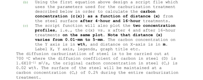 Solved Nonsteady-state Diffusion: C(x) = Co+ (Cs-C.) [1-erf | Chegg.com