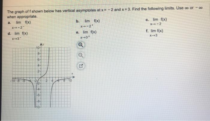 Solved Determine a value of the constant a for which lim | Chegg.com