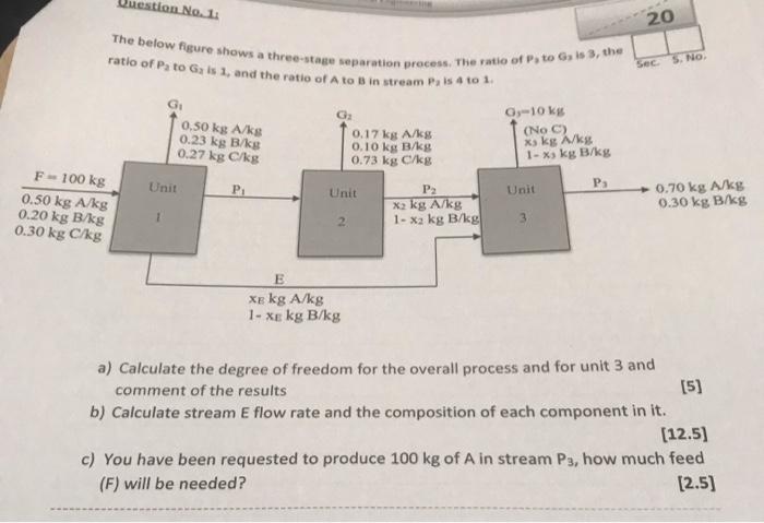 Solved The below figure shows a three-stage separation | Chegg.com