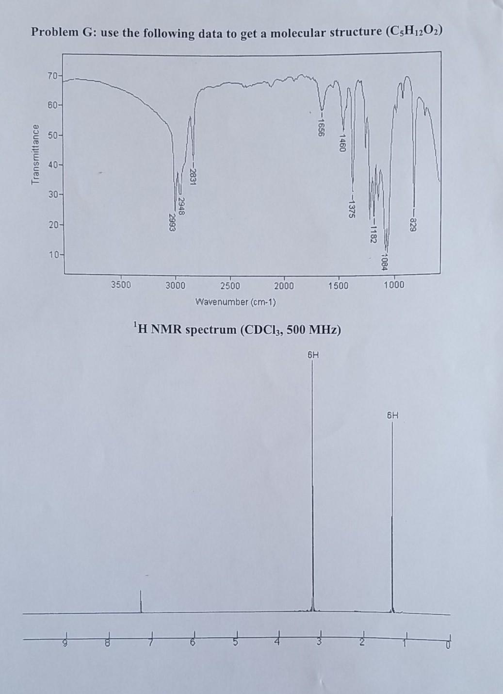 Solved ame Section C344 Spectroscopy Problem Set Answer | Chegg.com
