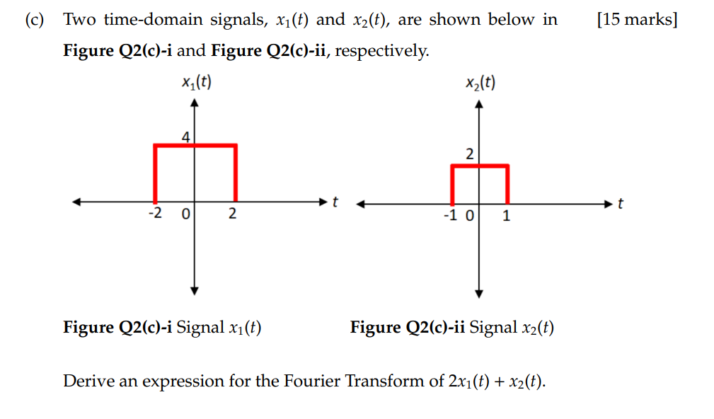 Solved (c) ﻿Two time-domain signals, x1(t) ﻿and x2(t), ﻿are | Chegg.com