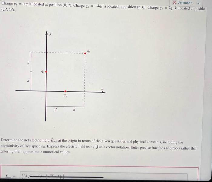 Solved Charge q1=+q is located at position (0,d). Charge | Chegg.com