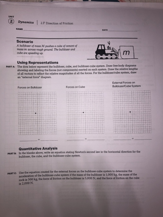 Solved UNIT (2) Dynamics 2.F Direction of Friction NAME | Chegg.com