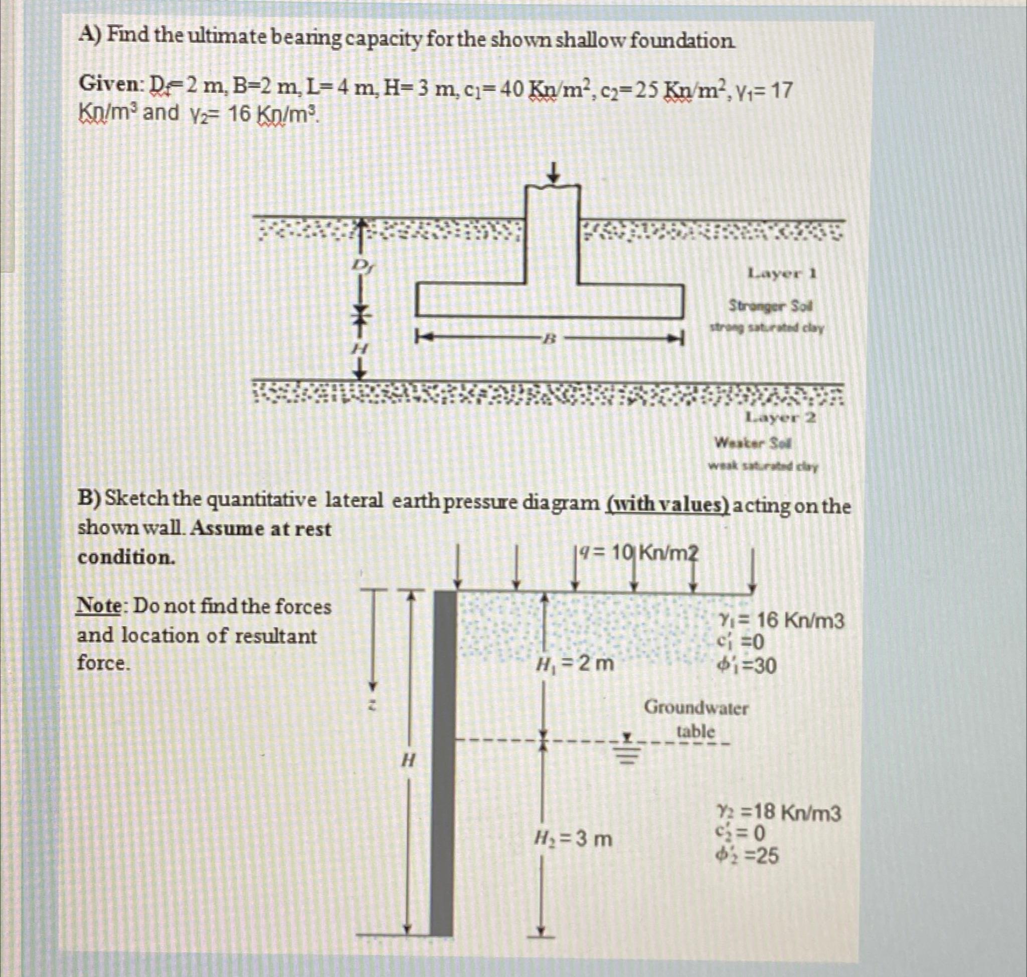 A) ﻿Find the ultimate bearing capacity for the shown | Chegg.com