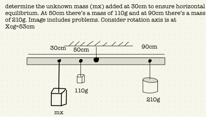 Solved determine the unknown mass (mx) added at 30cm to | Chegg.com