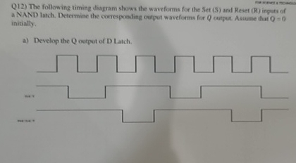 Solved The following timing diagram shows the waveforms for | Chegg.com
