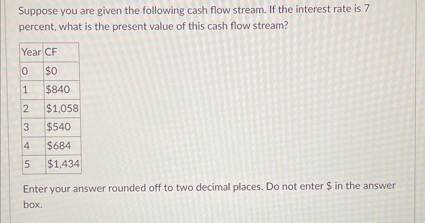 Solved Suppose you are given the following cash flow stream. | Chegg.com