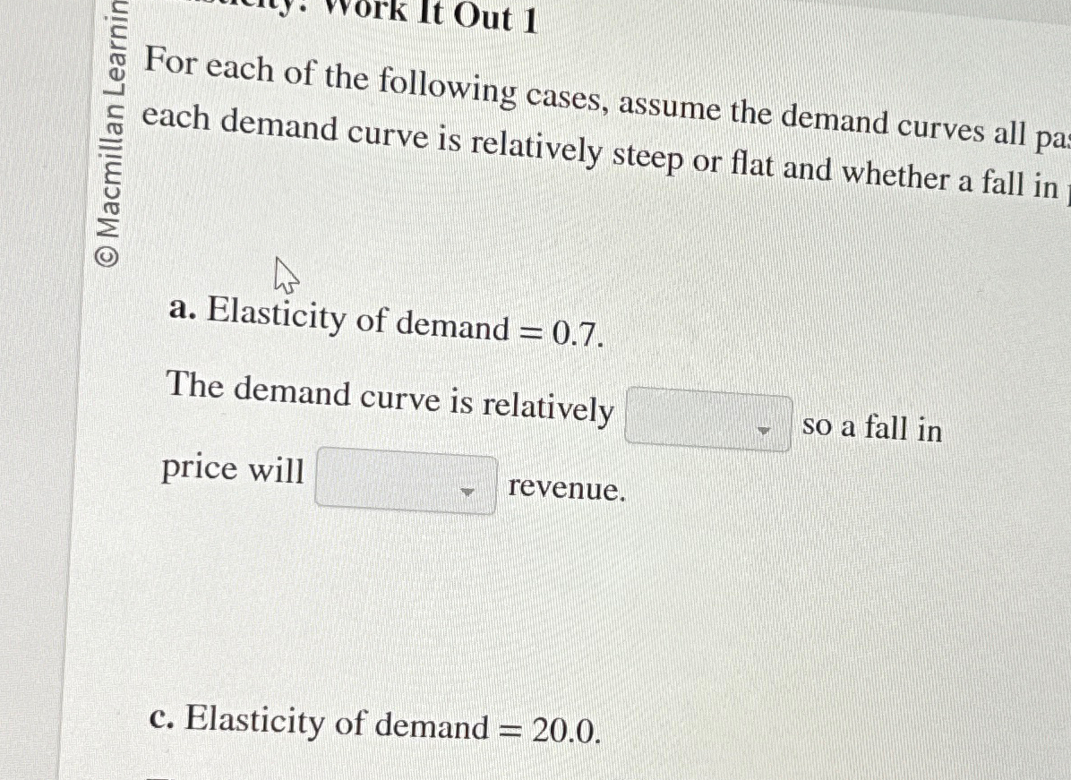 Solved each demand curve is relatively steep or flat and | Chegg.com