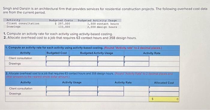 Solved Required information Rafner Manufacturing has the | Chegg.com