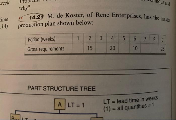 14.21 M. de Koster, of Rene Enterprises, has the | Chegg.com