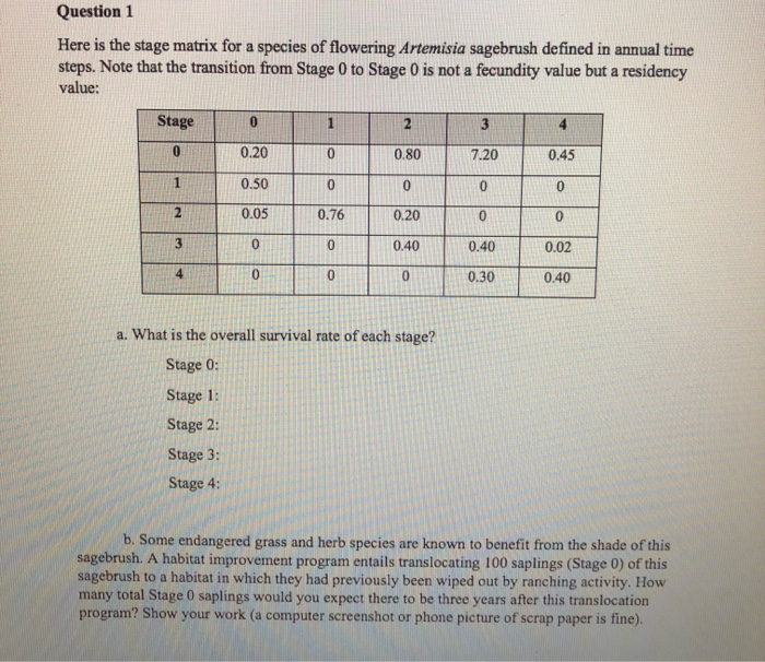 Solved Question 1 Here is the stage matrix for a species of | Chegg.com