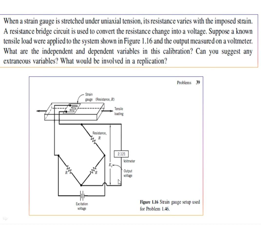 Solved When a strain gauge is stretched under uniaxial | Chegg.com