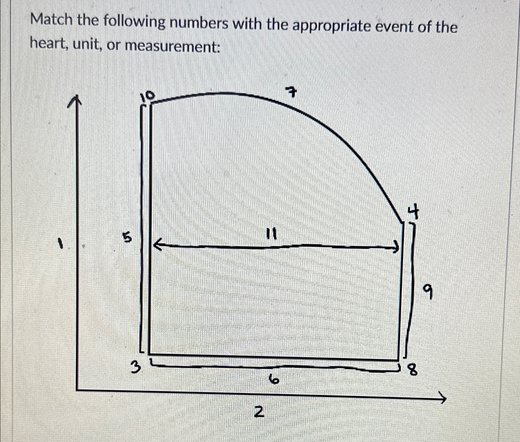 Solved Match the following numbers with the appropriate | Chegg.com