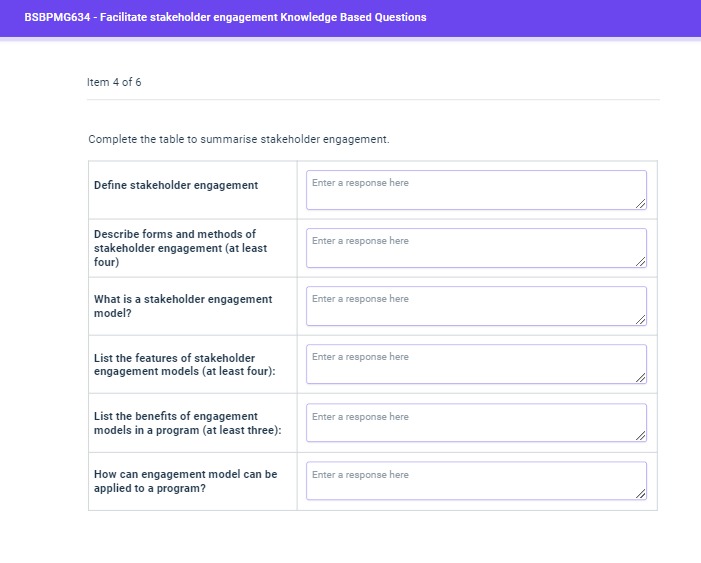 Solved Complete the table to summarise stakeholder | Chegg.com