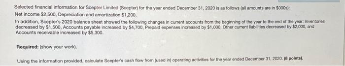 Solved Selected financial information for Scopter Limited | Chegg.com