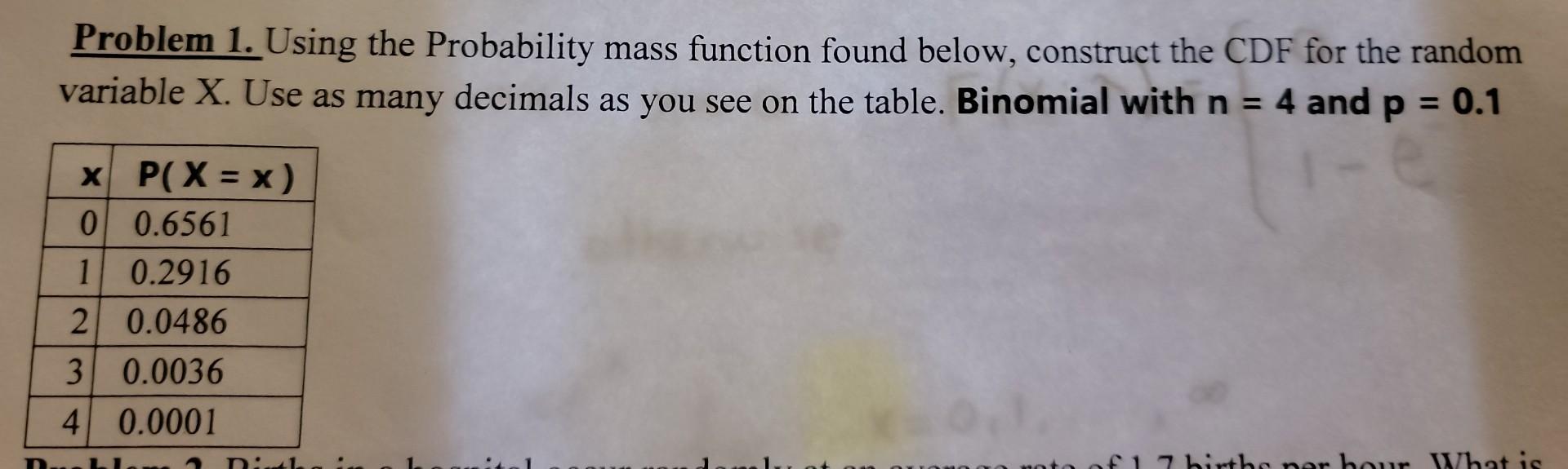 Solved Problem 1. Using the Probability mass function found | Chegg.com