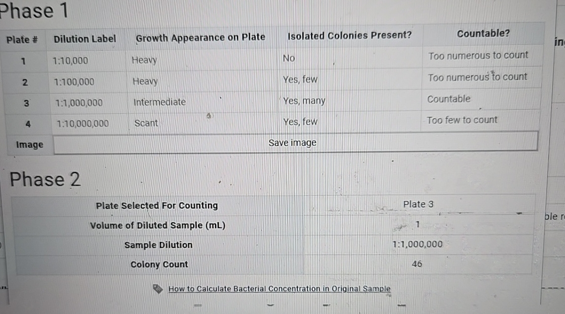 Solved Using the count data observational data you acquire | Chegg.com