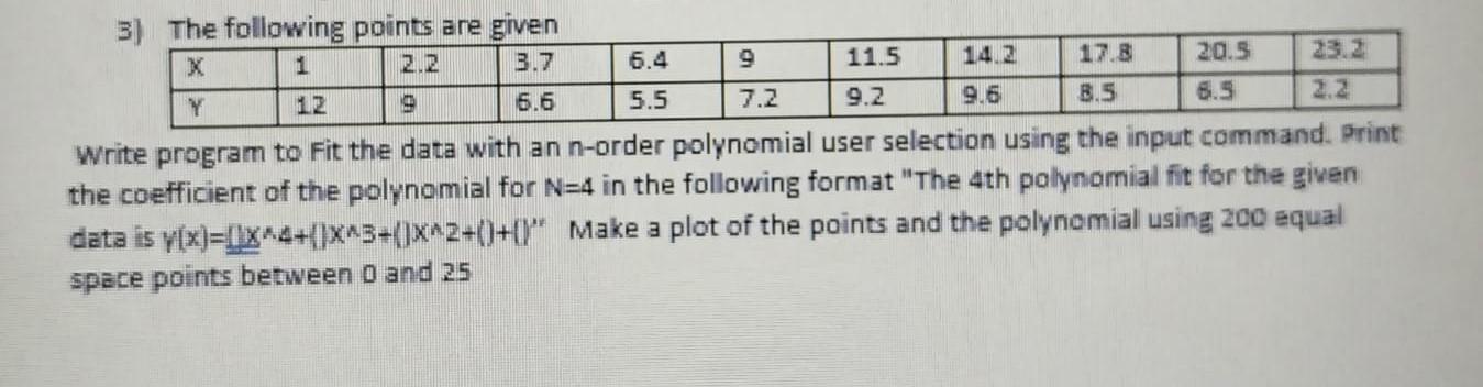Solved Please solve the question on Matlab and do not send | Chegg.com