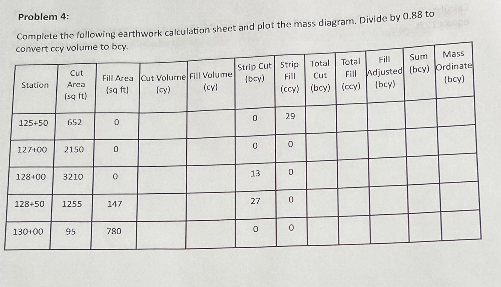 Solved Problem 4:Complete the following earthwork | Chegg.com