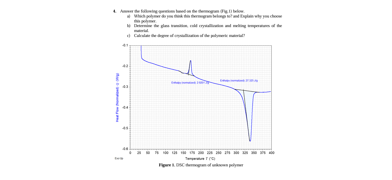 Solved Answer the following questions based on the | Chegg.com