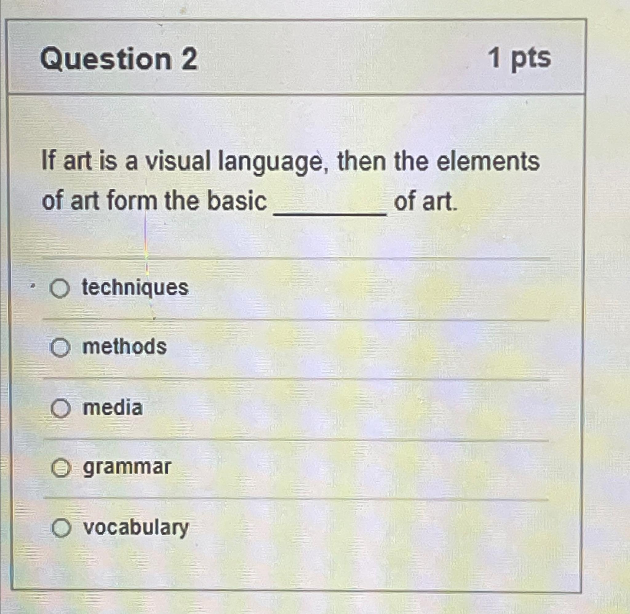 Solved Question 21 ﻿ptsIf art is a visual language, then the | Chegg.com