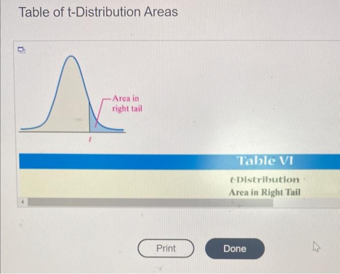 Solved A simple random sample of size n is drawn from a | Chegg.com