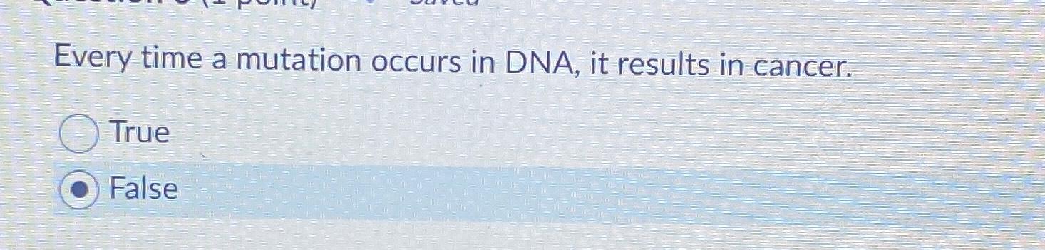 Solved Every time a mutation occurs in DNA, it results in | Chegg.com