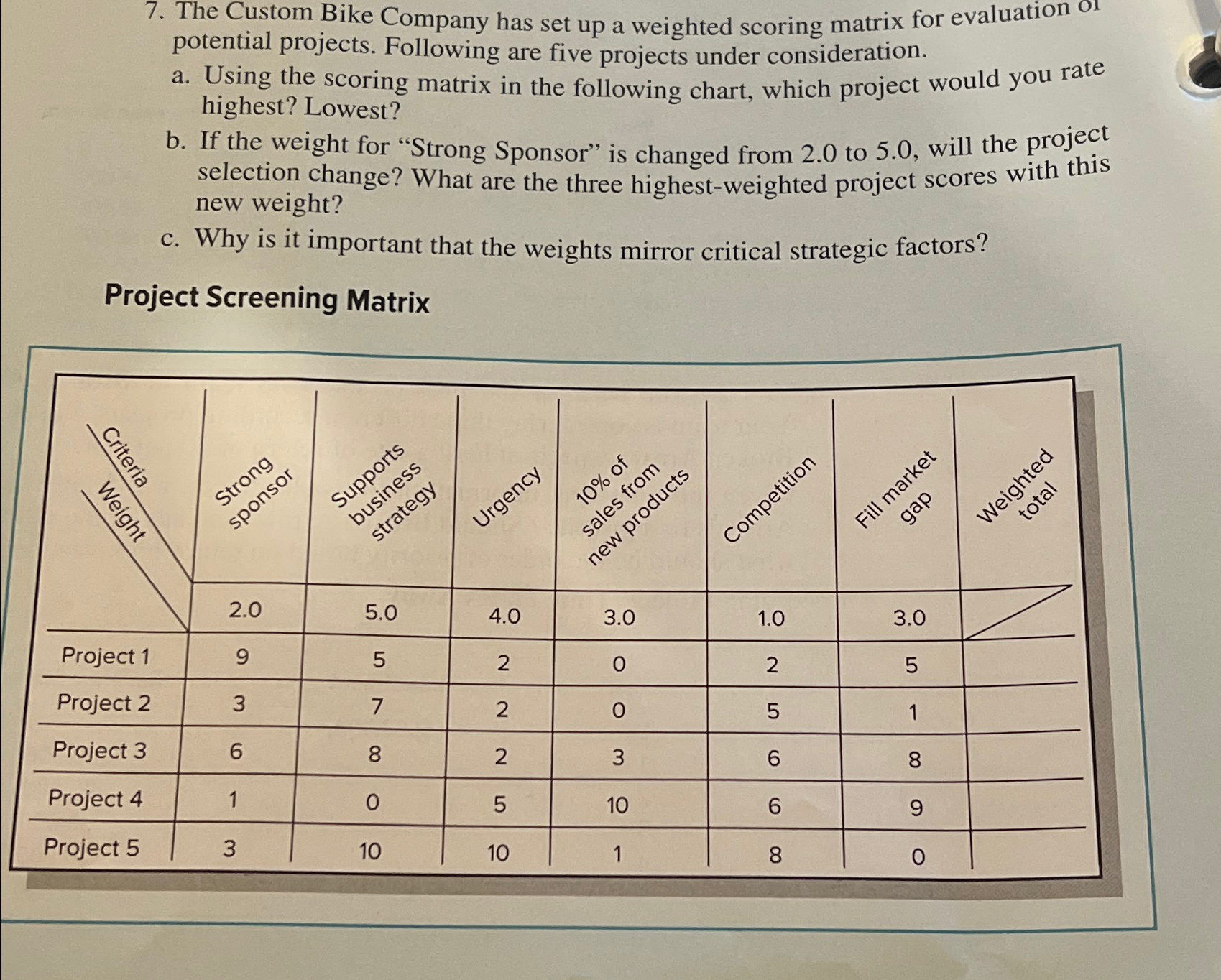Solved The Custom Bike Company has set up a weighted scoring | Chegg.com