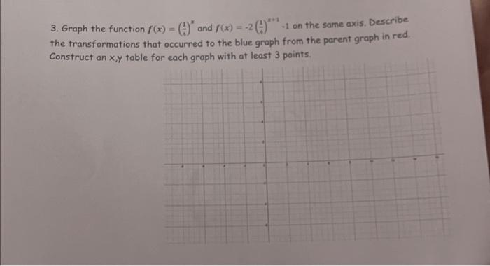 Solved 3. Graph the function f(x)=(41)x and f(x)=−2(41)x+1−1 | Chegg.com