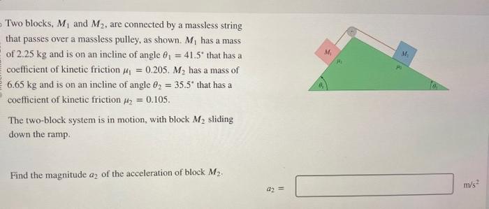 Solved Two blocks, M1 and M2, are connected by a massless | Chegg.com