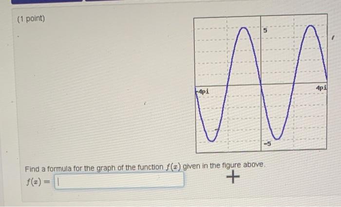Solved (1 point) AN +4pi 4pi 5 Find a formula for the graph | Chegg.com