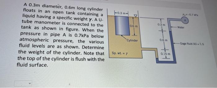 Solved A 0.3 m diameter, 0.6 m long cylinder floats in an | Chegg.com