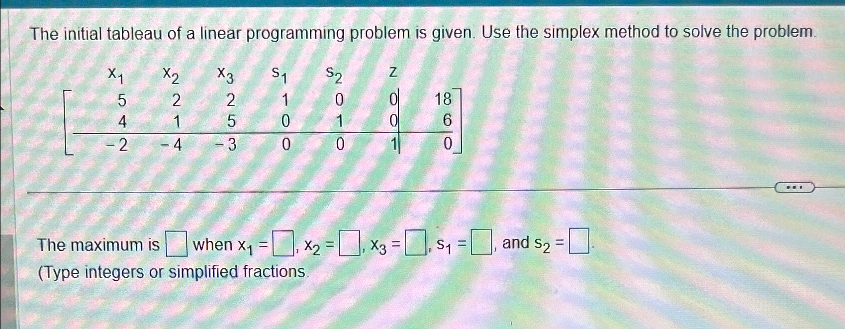 Solved The initial tableau of a linear programming problem | Chegg.com