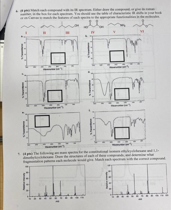Solved 6. (6 pts) Match each compound with its IR spectrum. | Chegg.com