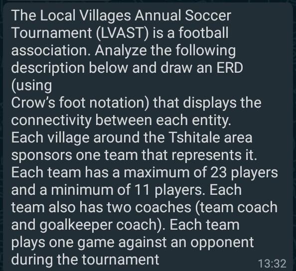 The Local Villages Annual Soccer Tournament (LVAST) | Chegg.com
