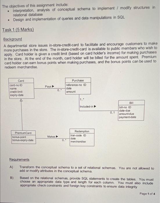 Solved The objectives of this assignment include: - | Chegg.com