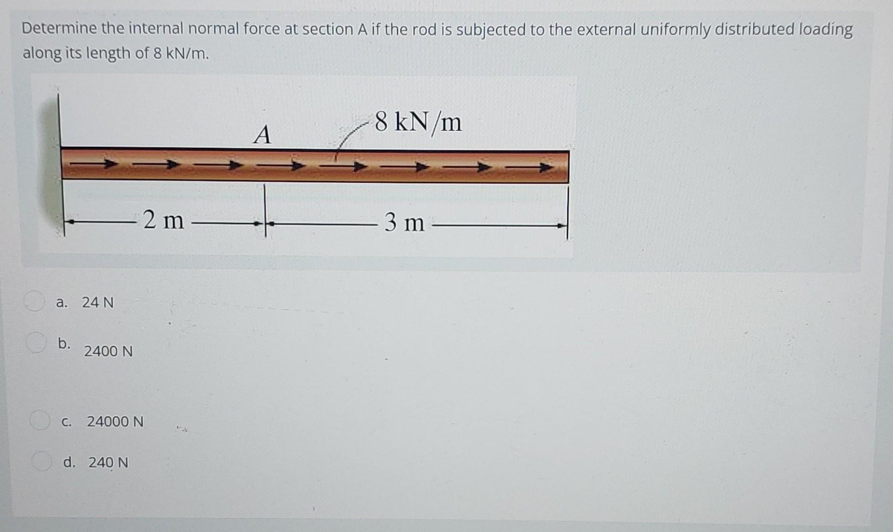 Solved Determine the internal normal force at section A if | Chegg.com