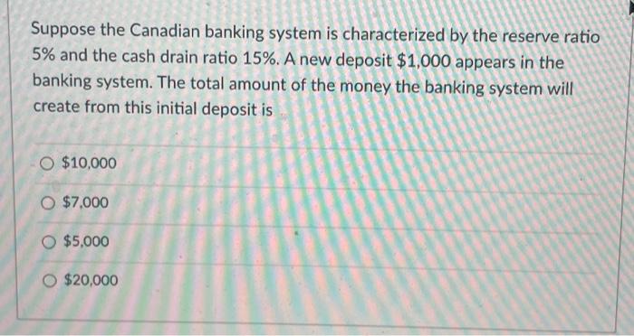 Solved Suppose the Canadian banking system is characterized | Chegg.com