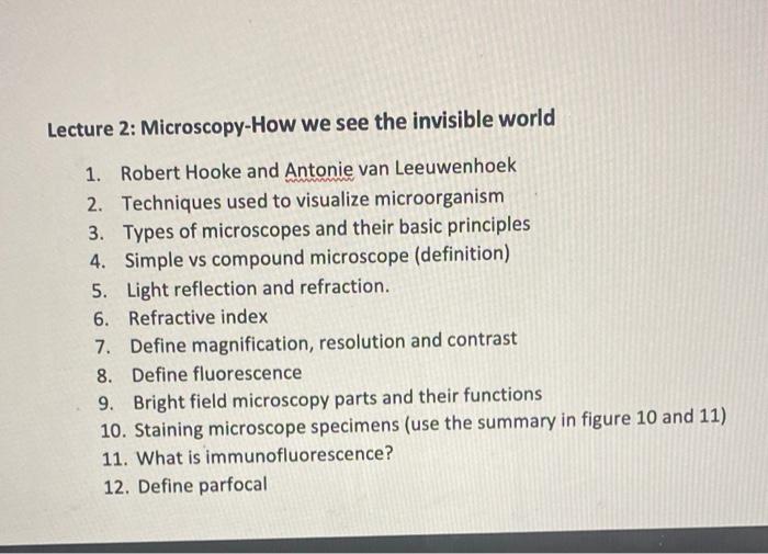 Solved Lecture 2: Microscopy-How we see the invisible world | Chegg.com