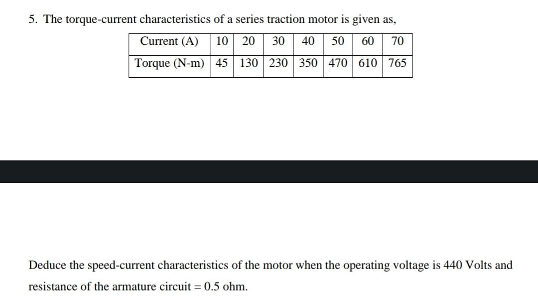 Solved 5. The torque-current characteristics of a series | Chegg.com