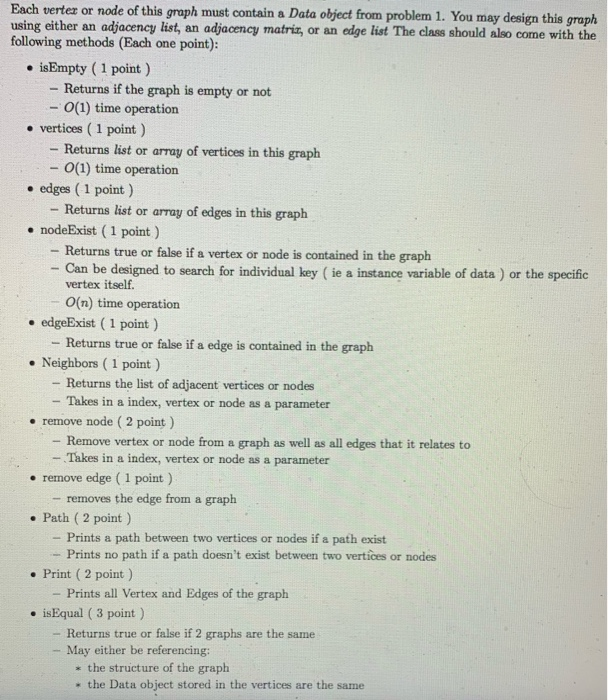 Solved Create A Graph Class In Java Each Vertex Or Node Of 9381