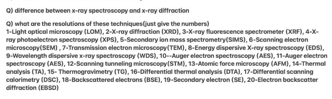 Solved Q) difference between x-ray spectroscopy and x-ray | Chegg.com