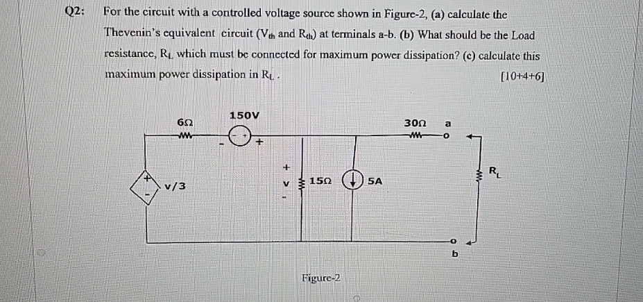 Solved Q2: For the circuit with a controlled voltage source | Chegg.com