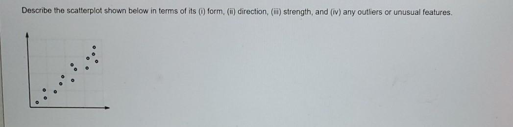 Solved Describe the scatterplot shown below in terms of its | Chegg.com