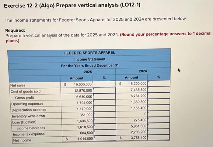 Solved Exercise 12−2 (Algo) Prepare vertical analysis | Chegg.com