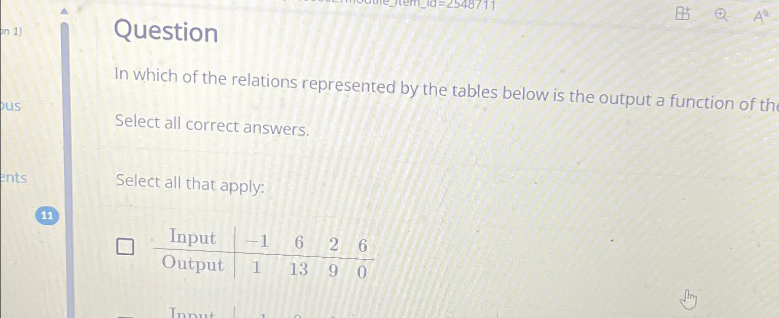 Solved QuestionIn which of the relations represented by the | Chegg.com