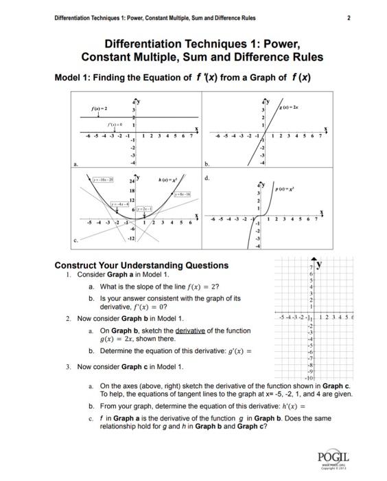 Solved Differentiation Techniques 1: Power, Constant | Chegg.com