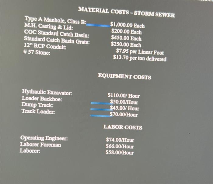 Solved 11. 12. Installation of 12" RCP Conduit Estimate: | Chegg.com